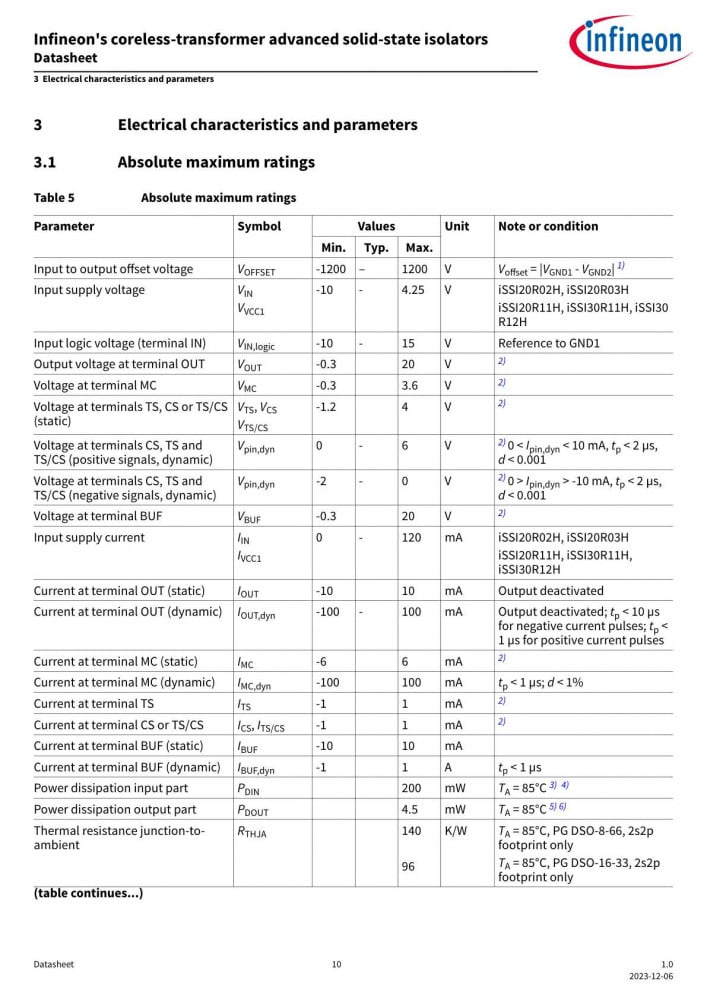Infineon iSSI documentation page 10