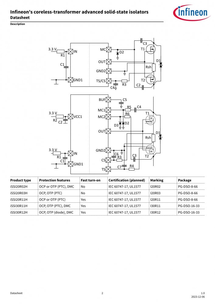 Infineon iSSI documentation page 2