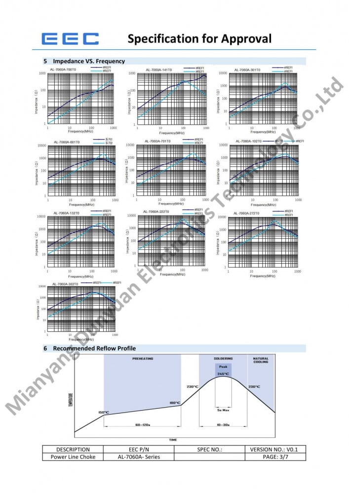 EEC AL-7060A-601T0 specification page 4
