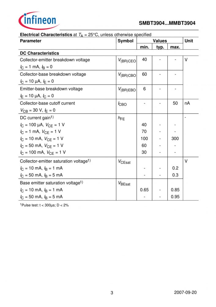 SMBT 3904 datasheet page 3