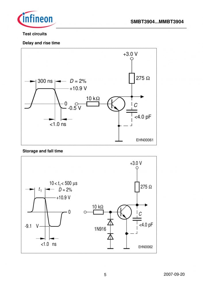 SMBT 3904 datasheet page 5