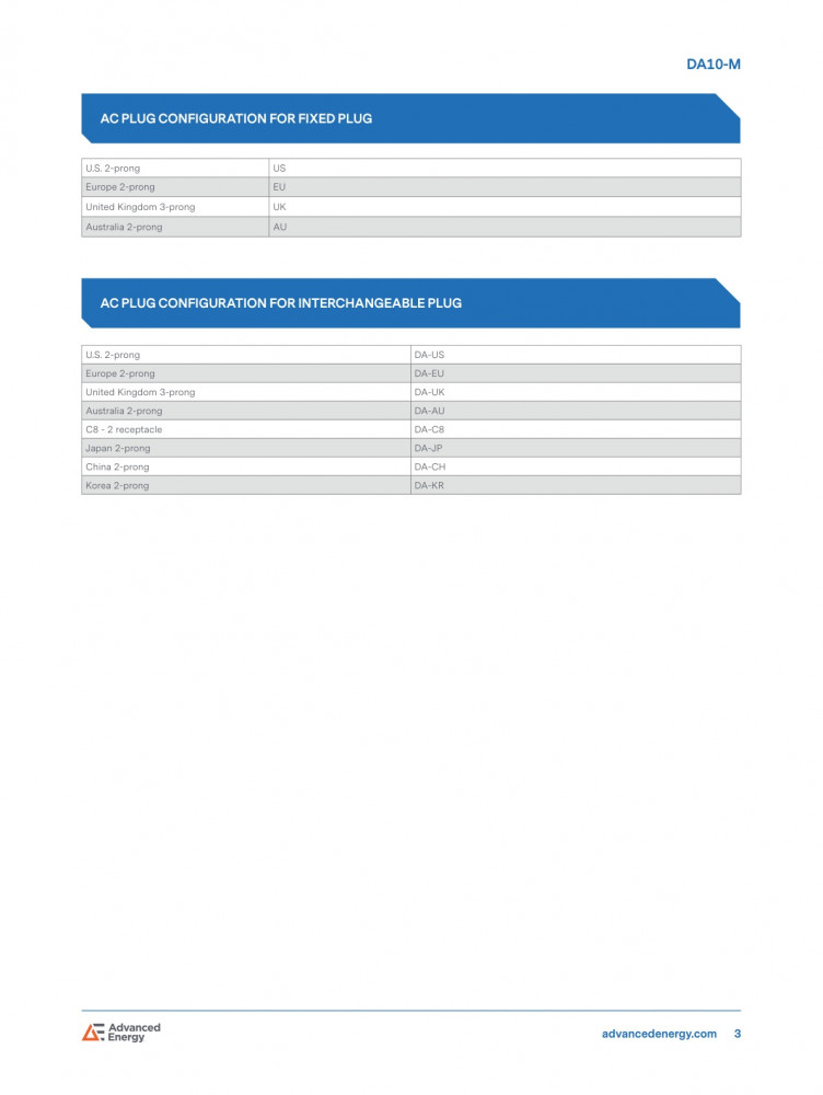 DA10-M datasheet page 3