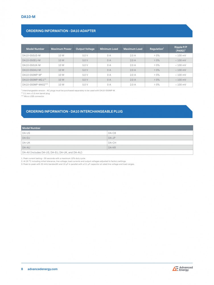DA10-M datasheet page 8