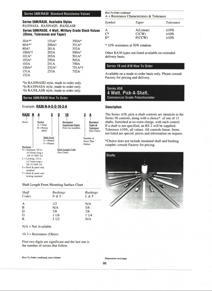 RA30 technical document page 7