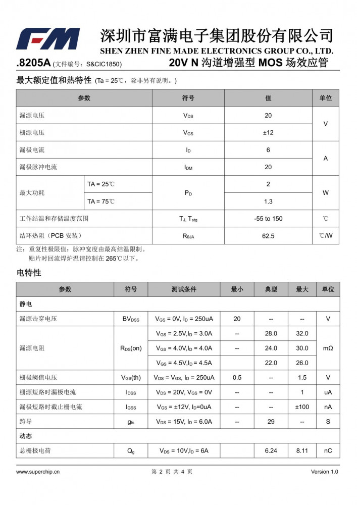 FM .8205A datasheet page 2