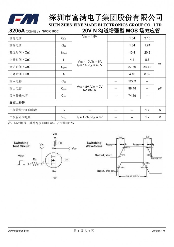 FM .8205A datasheet page 3