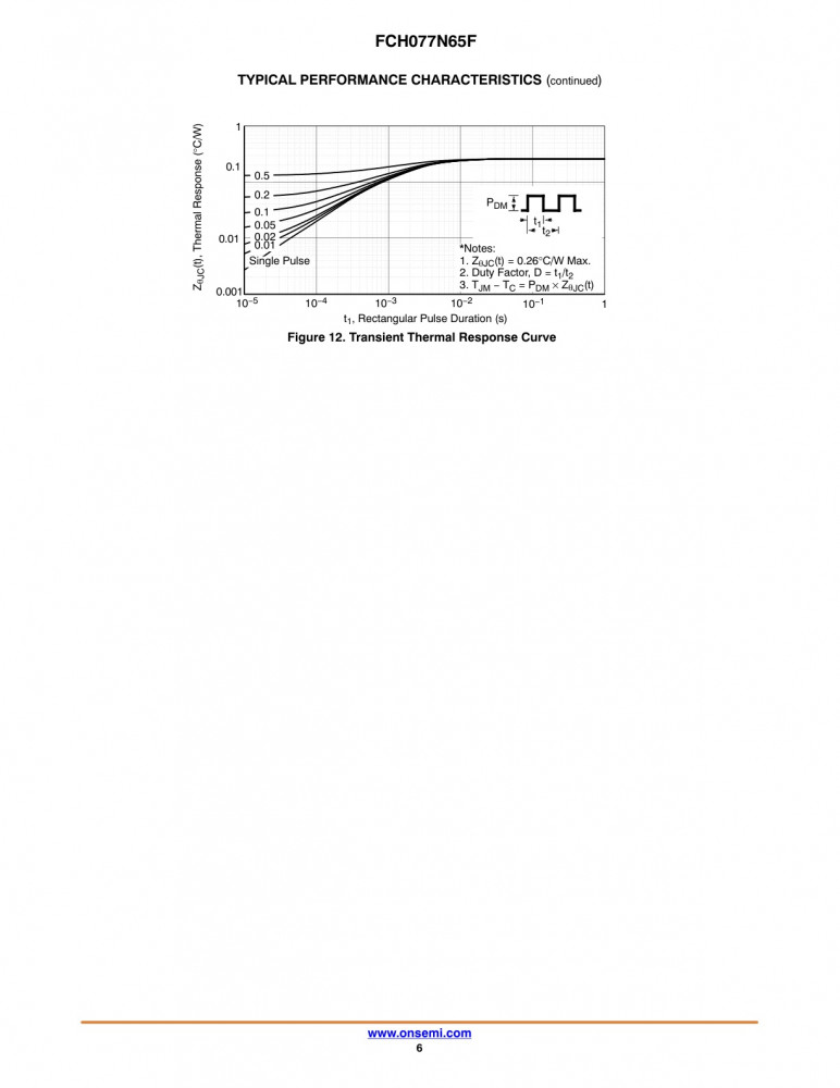 FCH077N65F datasheet page 6