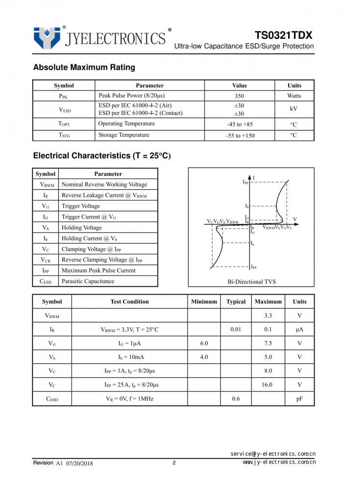 TS0321TDX datasheet page 2