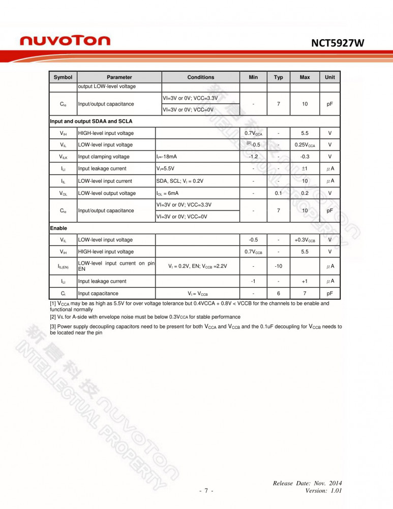 NCT5927W datasheet page 10