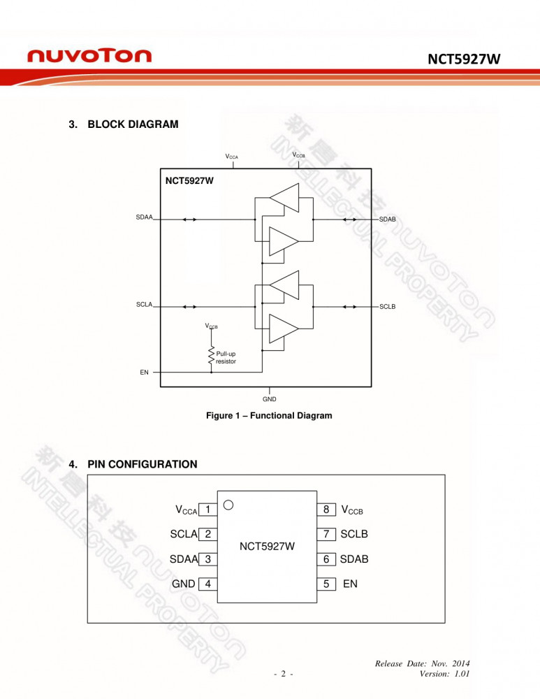 NCT5927W datasheet page 5