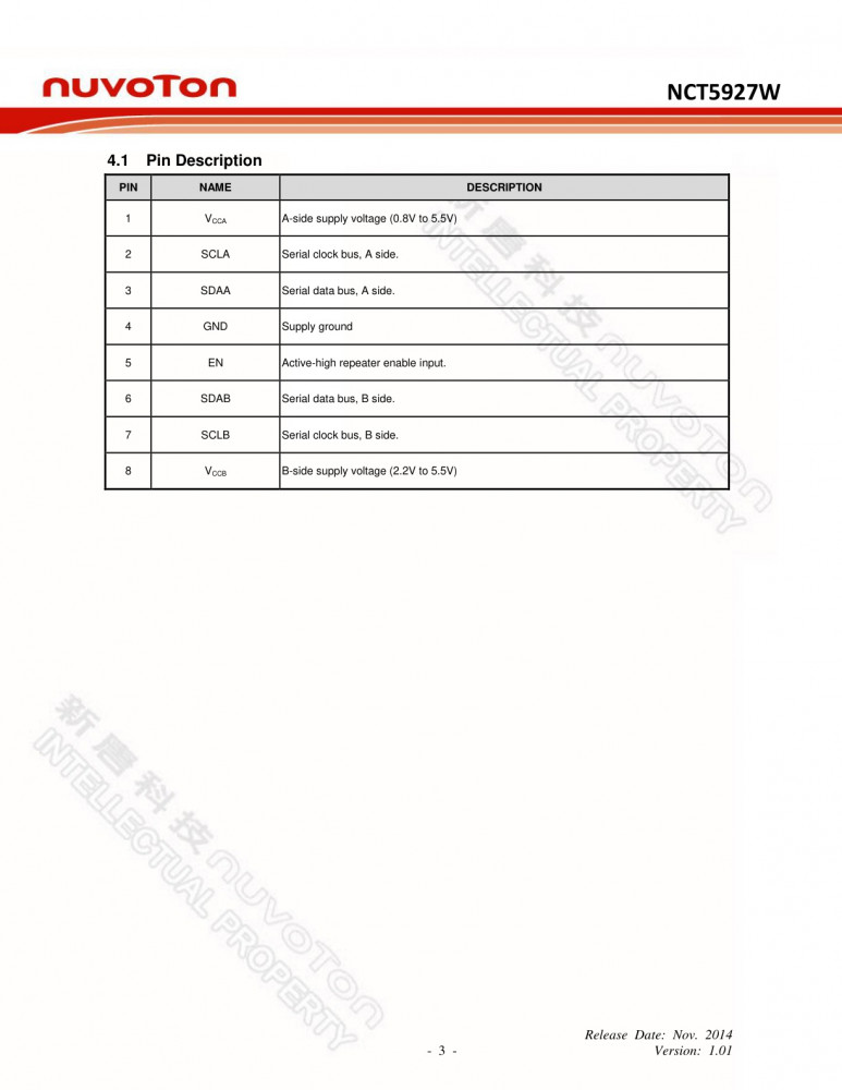 NCT5927W datasheet page 6