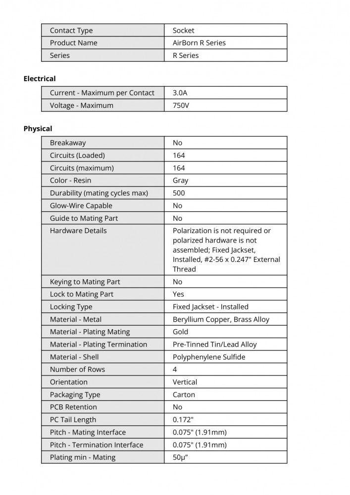 RM422-164-832-9300 technical document image, page 2