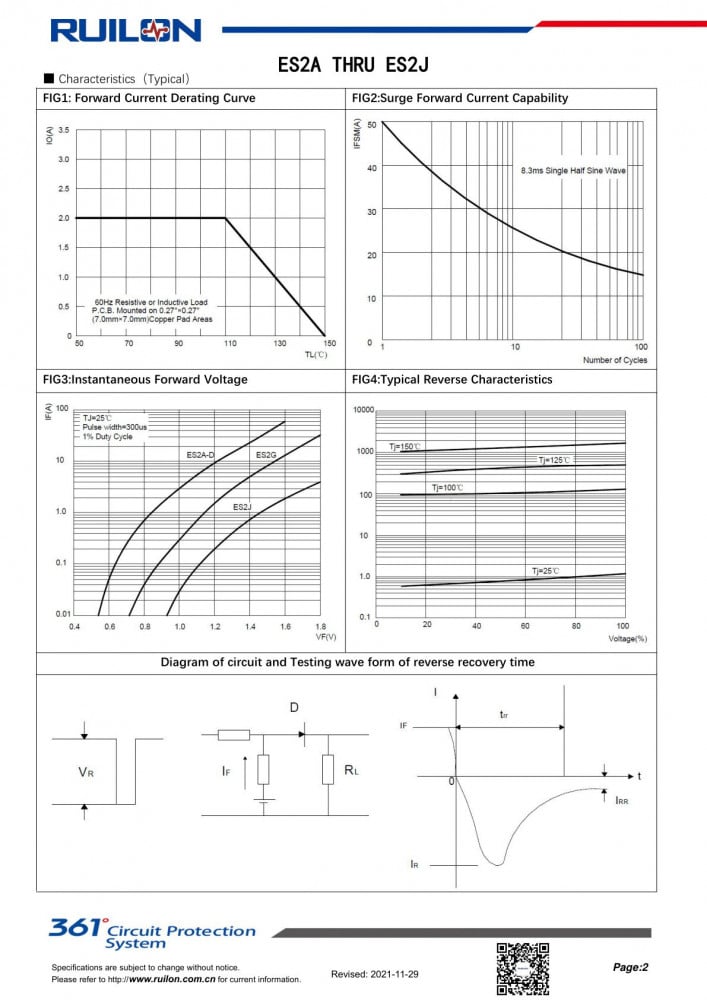RUILON ES2J datasheet page 2