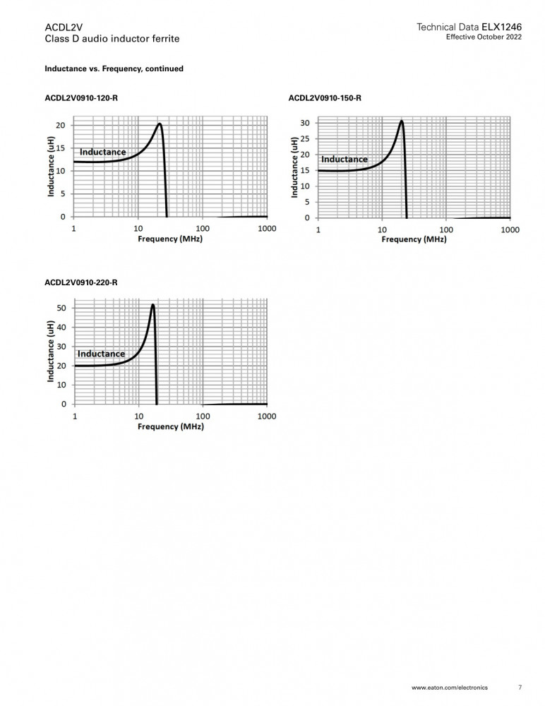 EATON ACDL2V0910 datasheet page 7