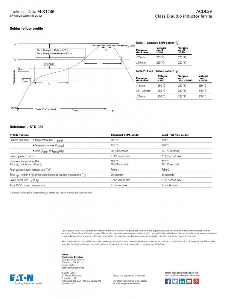 EATON ACDL2V0910 datasheet page 8