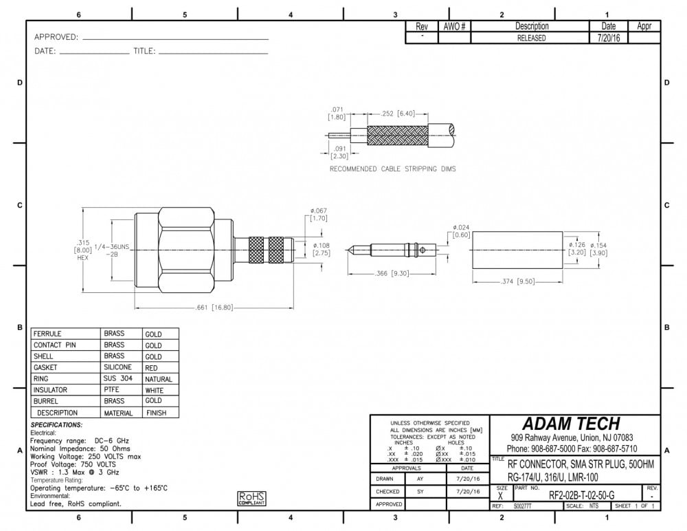 RF2-02B-T-02-50-G technical document preview