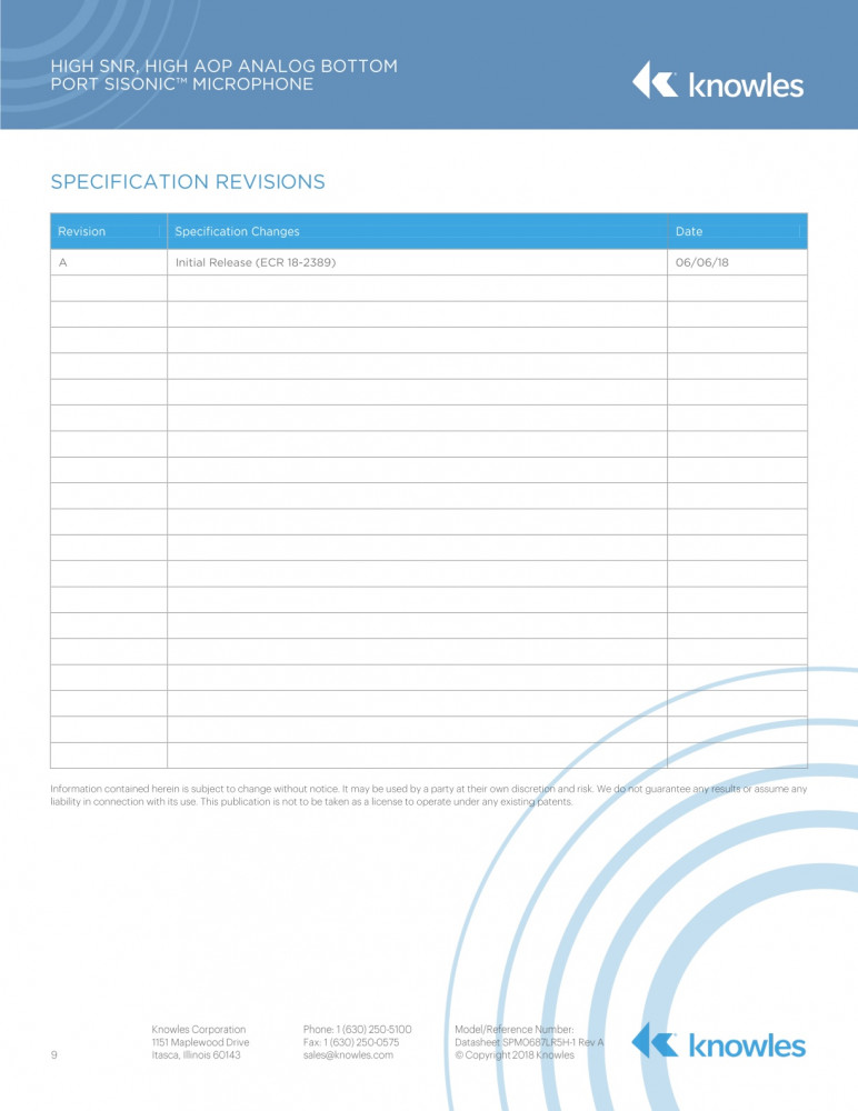 SPM0687LR5H-1 technical document page 9