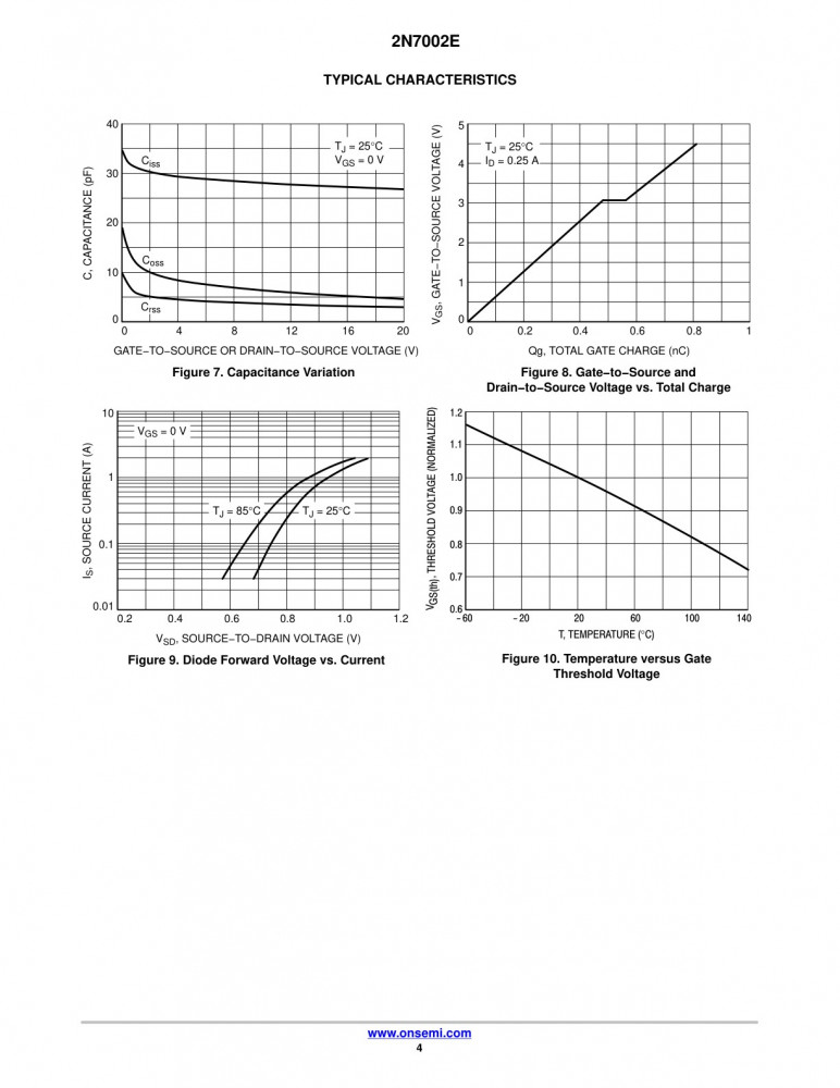 2N7002E datasheet page 4