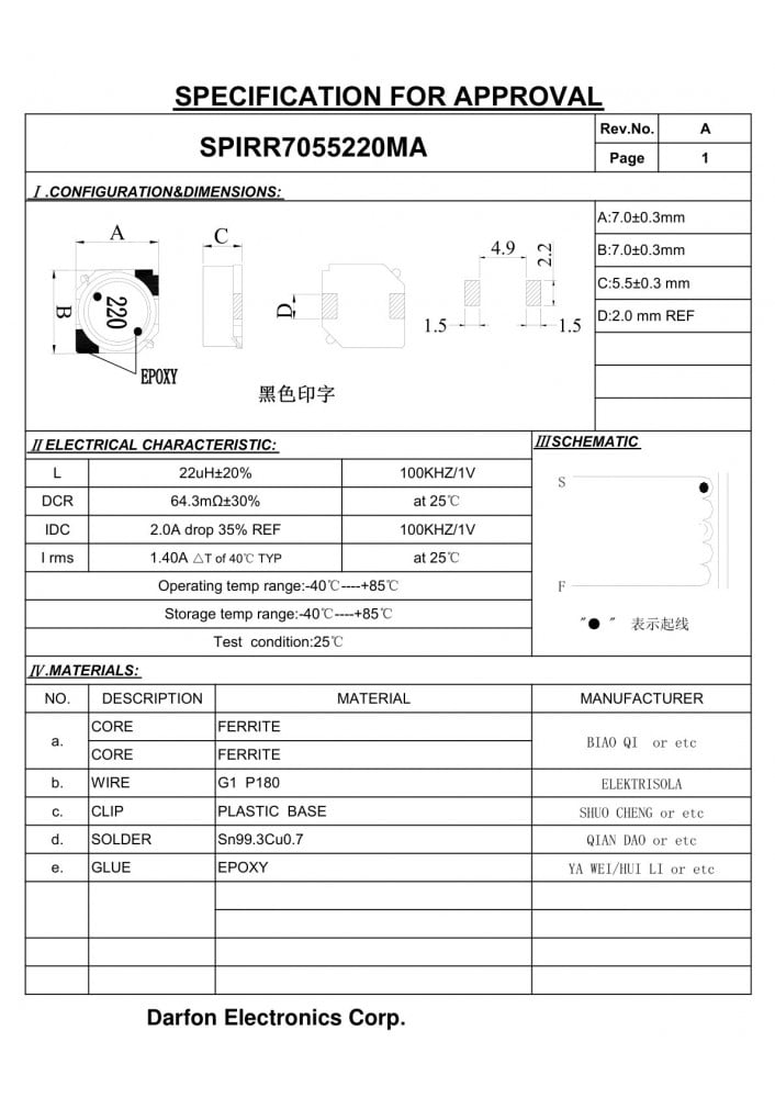 SPIRR7055220MA approval document page 1