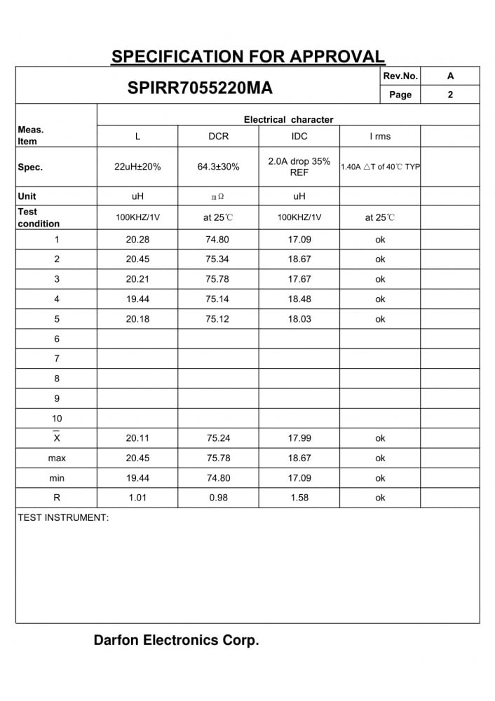 SPIRR7055220MA approval document page 2