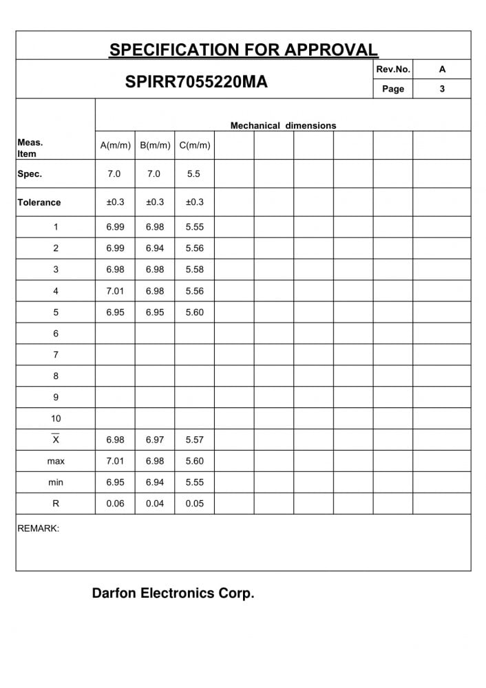 SPIRR7055220MA approval document page 3
