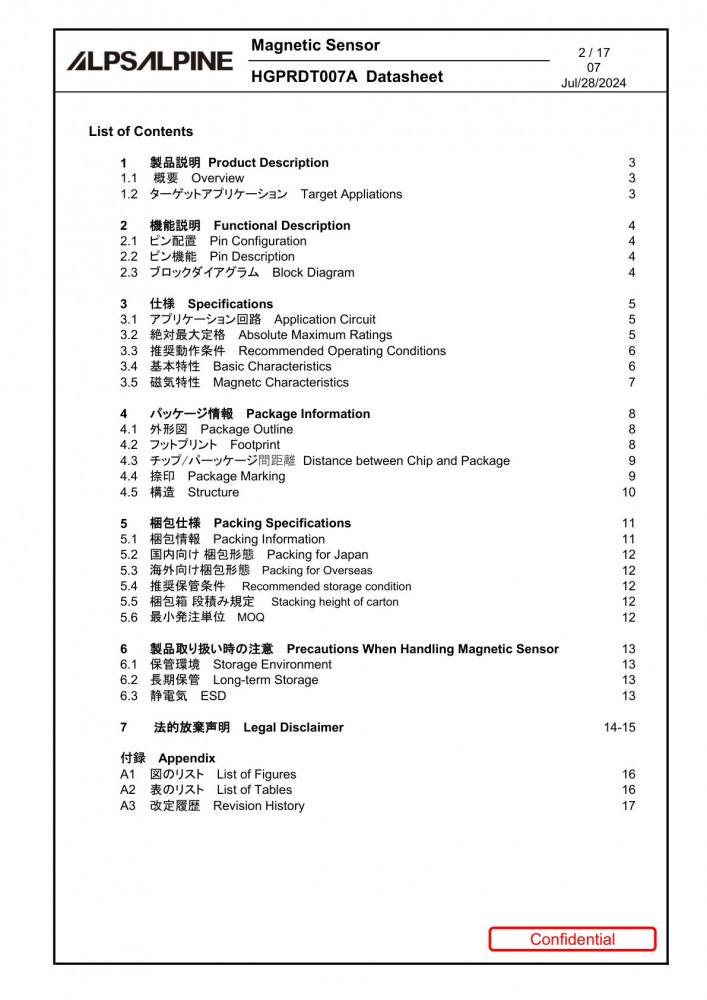 HGPRDT007A datasheet page 2