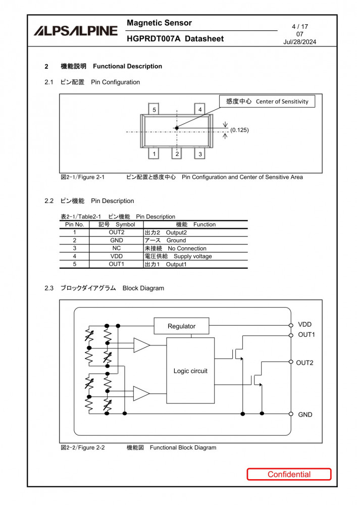 HGPRDT007A datasheet page 4