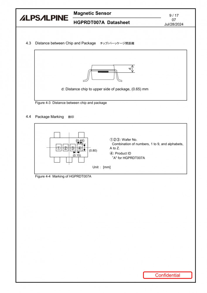 HGPRDT007A datasheet page 9