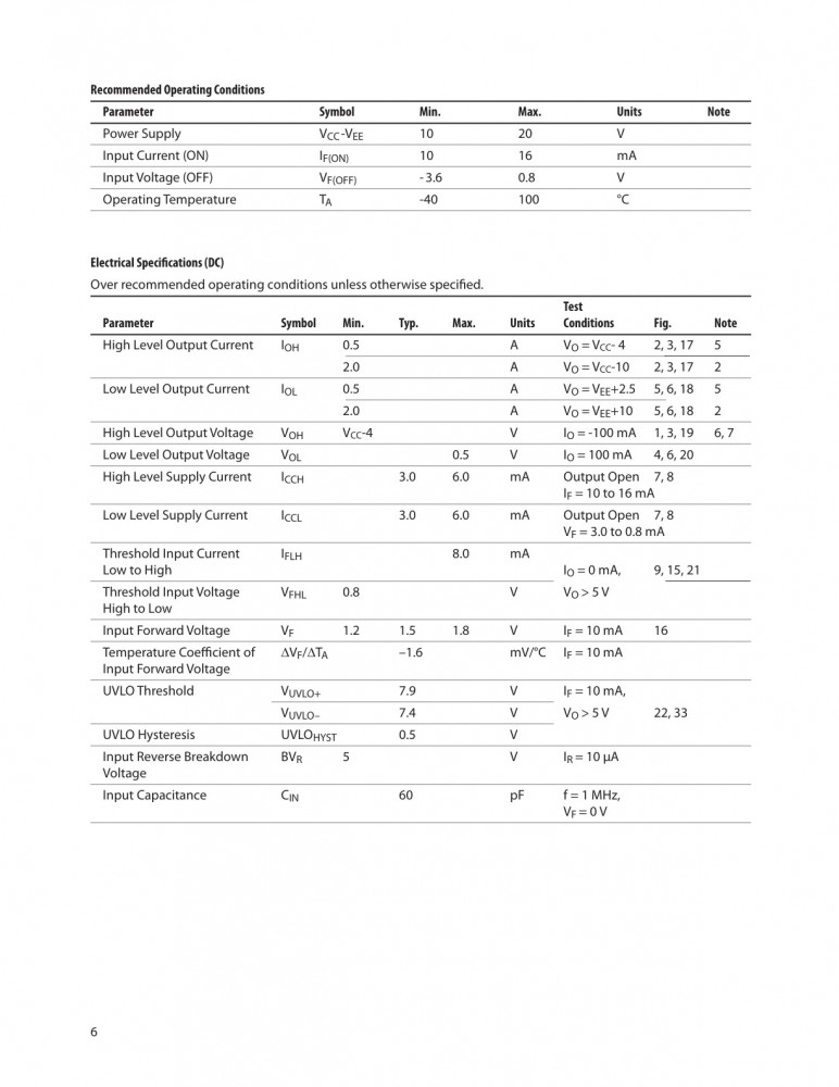 HCPL-3180 datasheet page 6