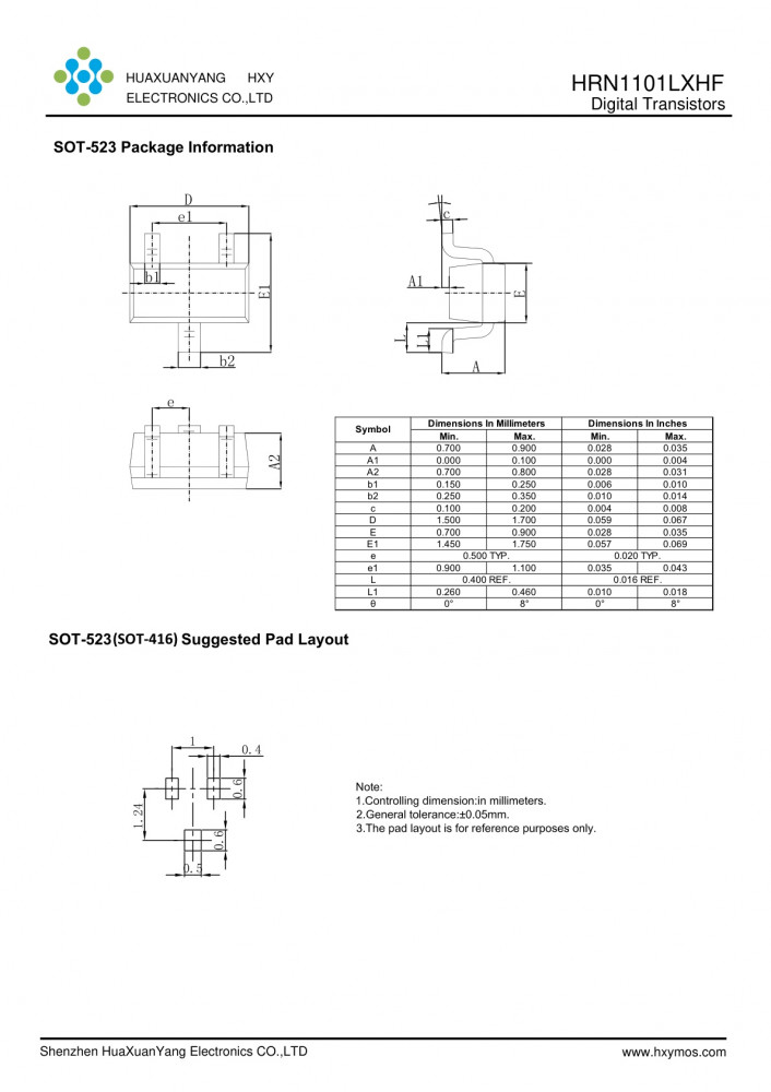 HRN1101LXHF datasheet page 3