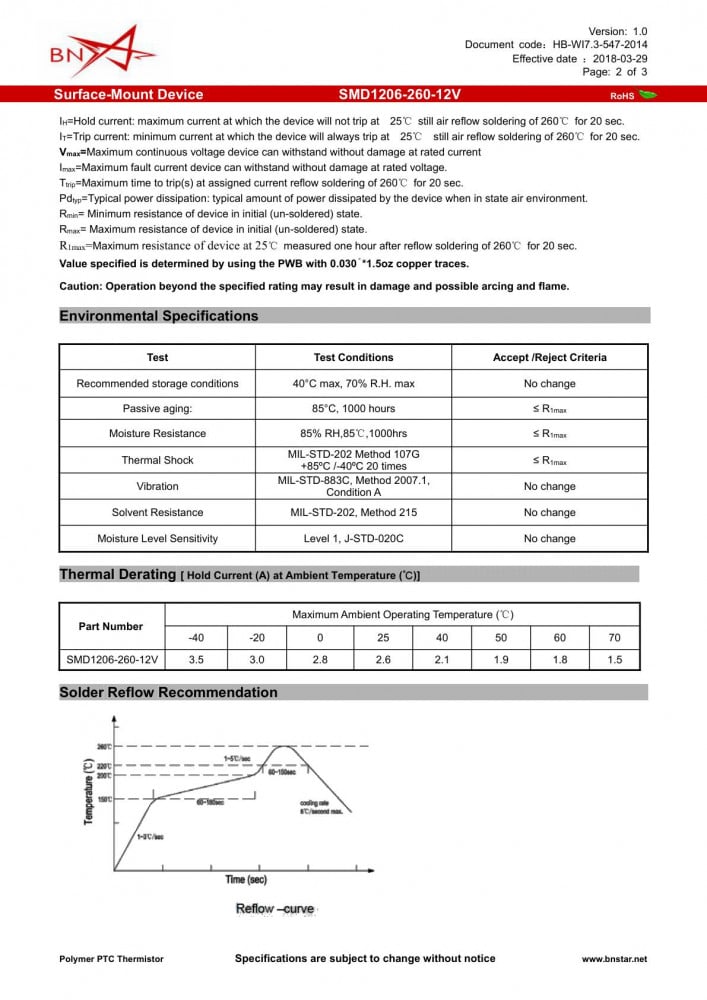 BNstar SMD1206-260-12V datasheet page 2