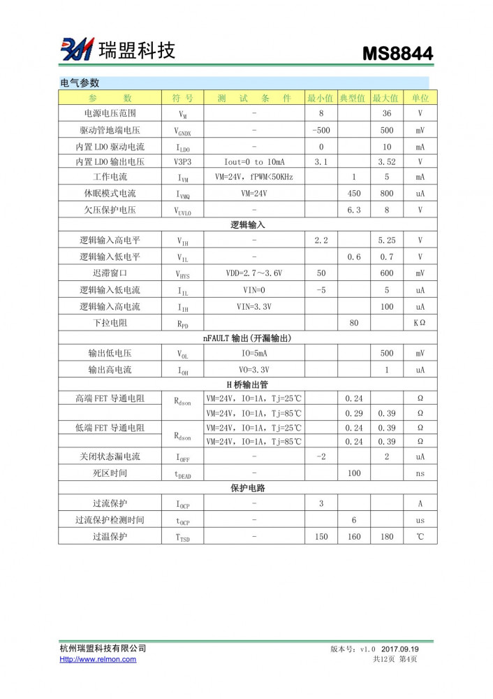 MS8844 datasheet page 4
