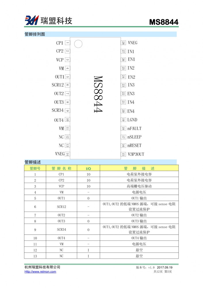 MS8844 datasheet page 5