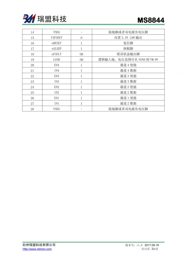 MS8844 datasheet page 6