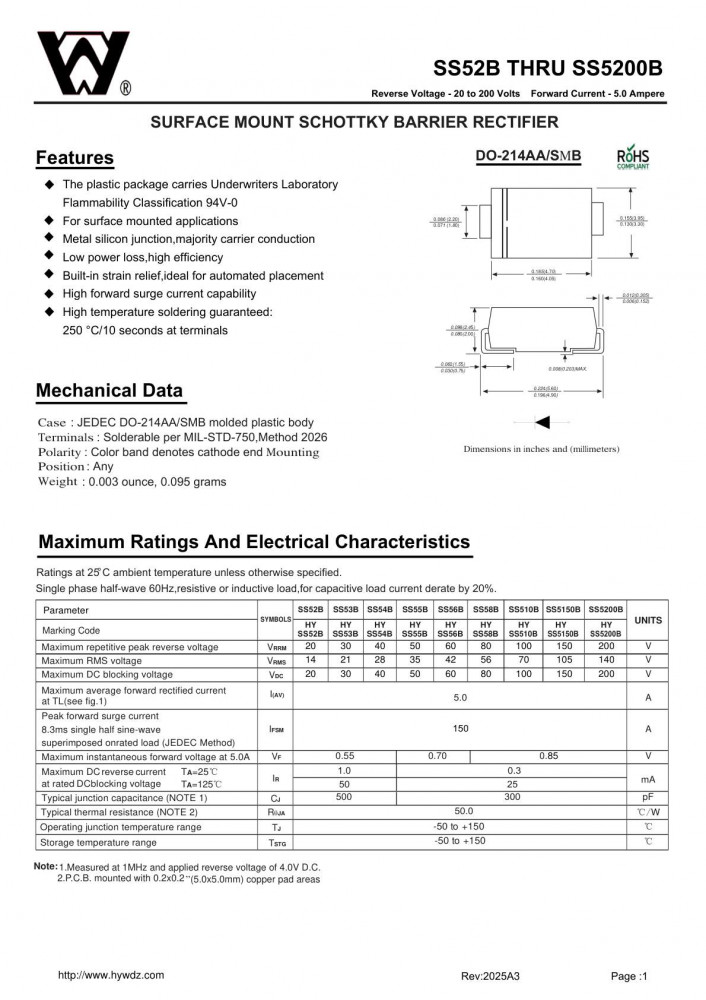 SS56B datasheet page 1