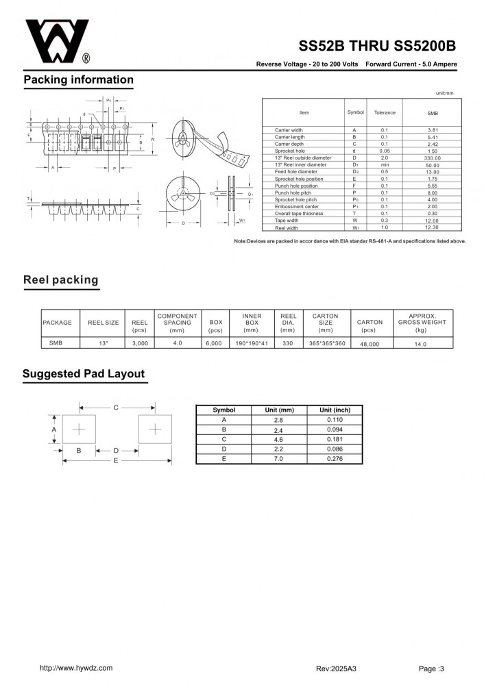 SS56B datasheet page 3