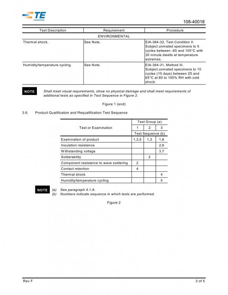 TE Connectivity product document page 3
