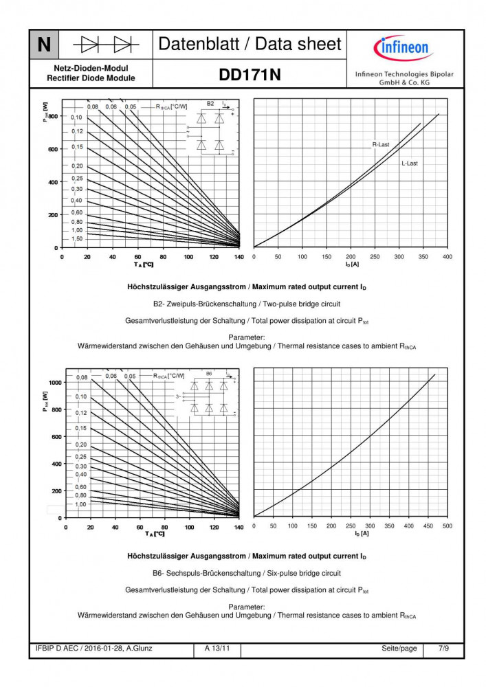 DD171N datasheet page 7