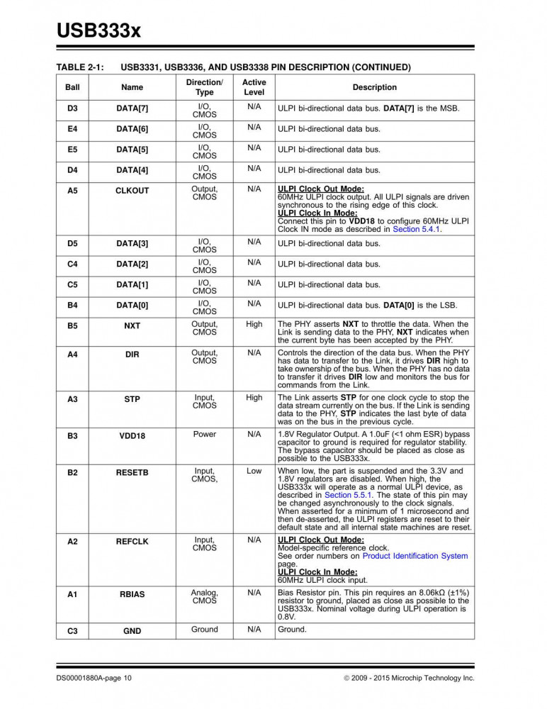 EVB-USB3330 technical document page 10