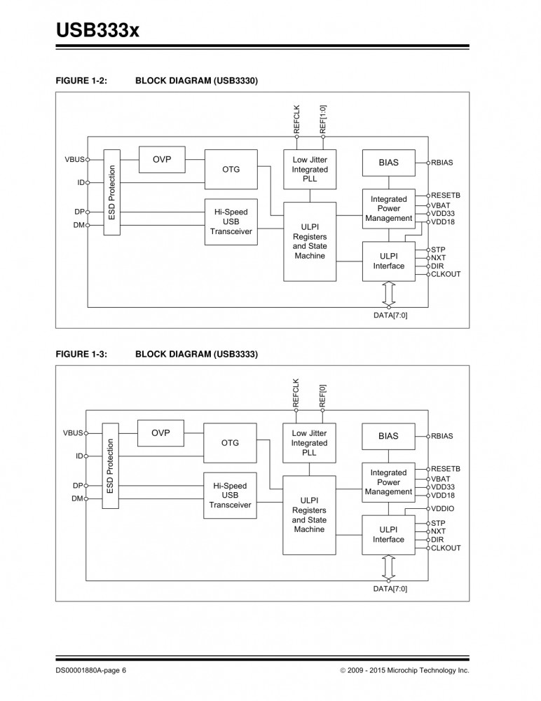 EVB-USB3330 technical document page 6