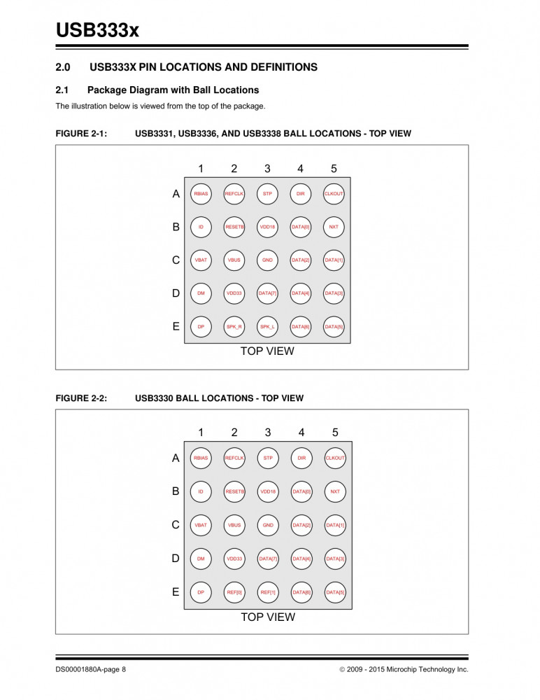 EVB-USB3330 technical document page 8