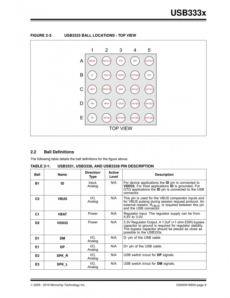 EVB-USB3330 technical document page 9