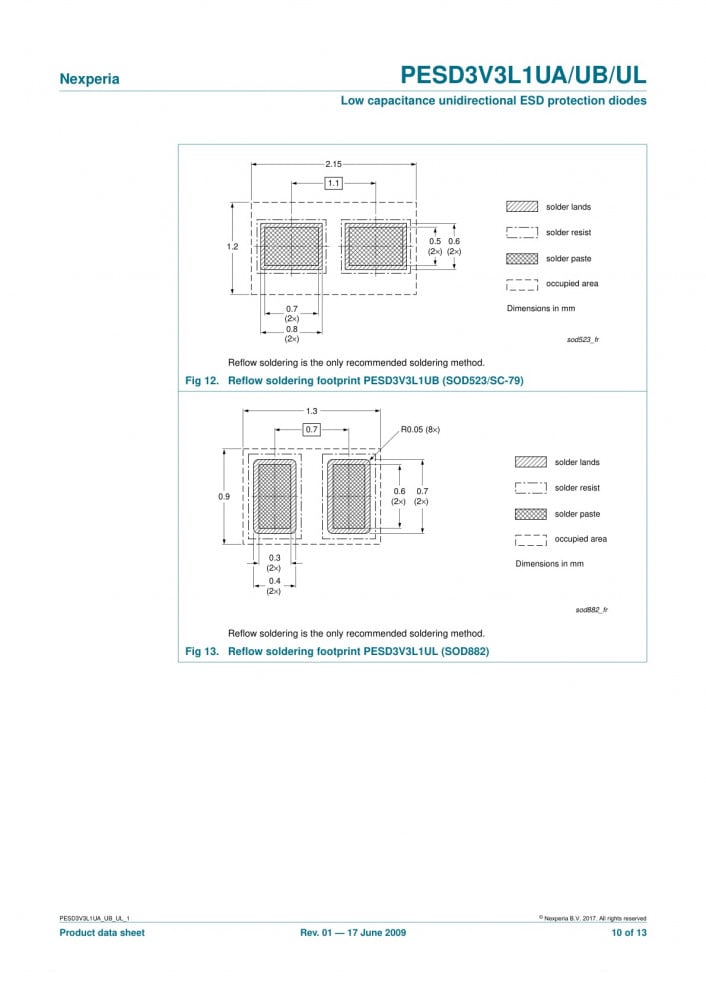 PESD3V3L1UL datasheet page 10