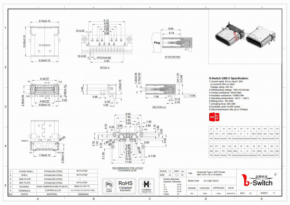 GT-USB-7001D technical document page 1