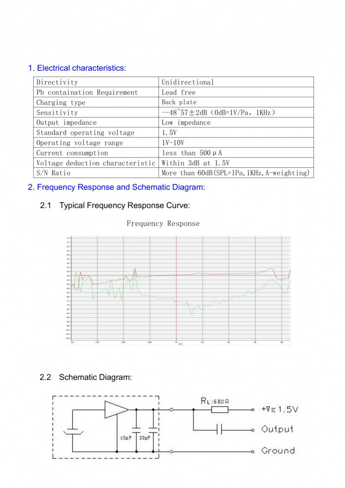 INGHAi specification approval document page 2