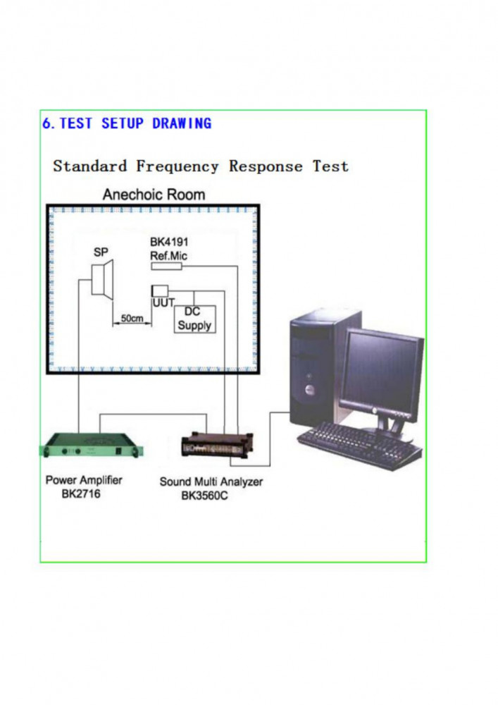 INGHAi specification approval document page 5