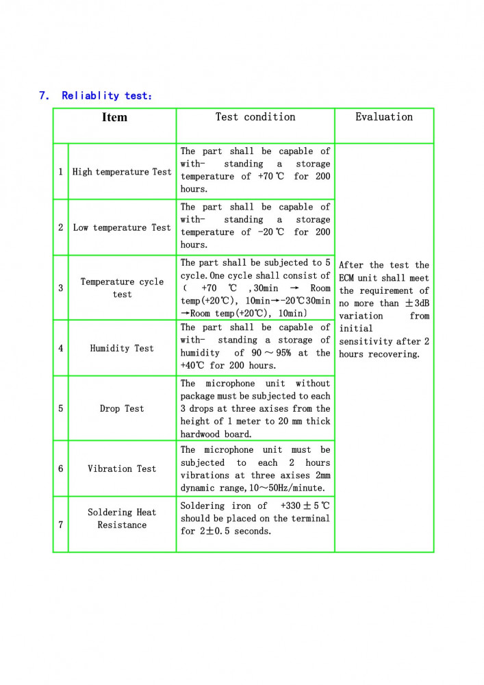 INGHAi specification approval document page 6