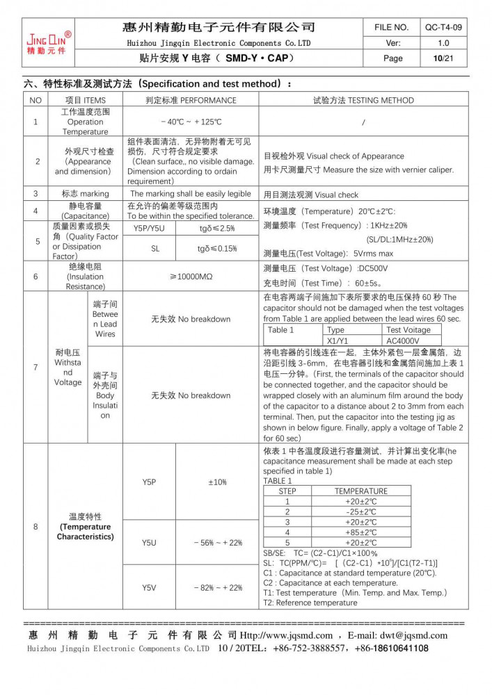 Jingqin approval document page 10