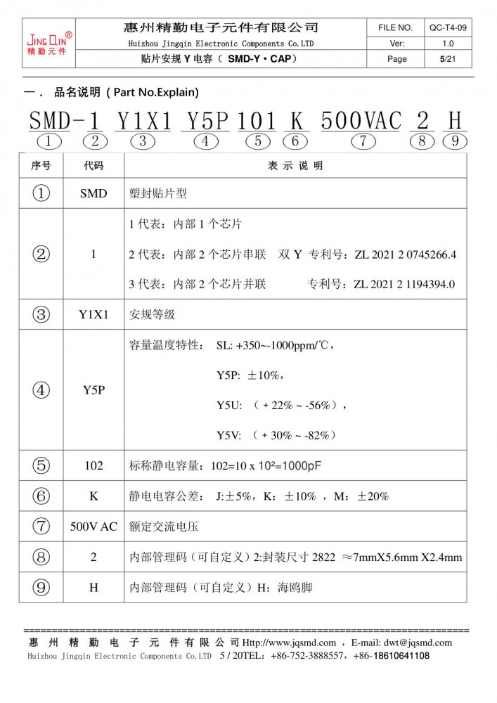 Jingqin approval document page 5