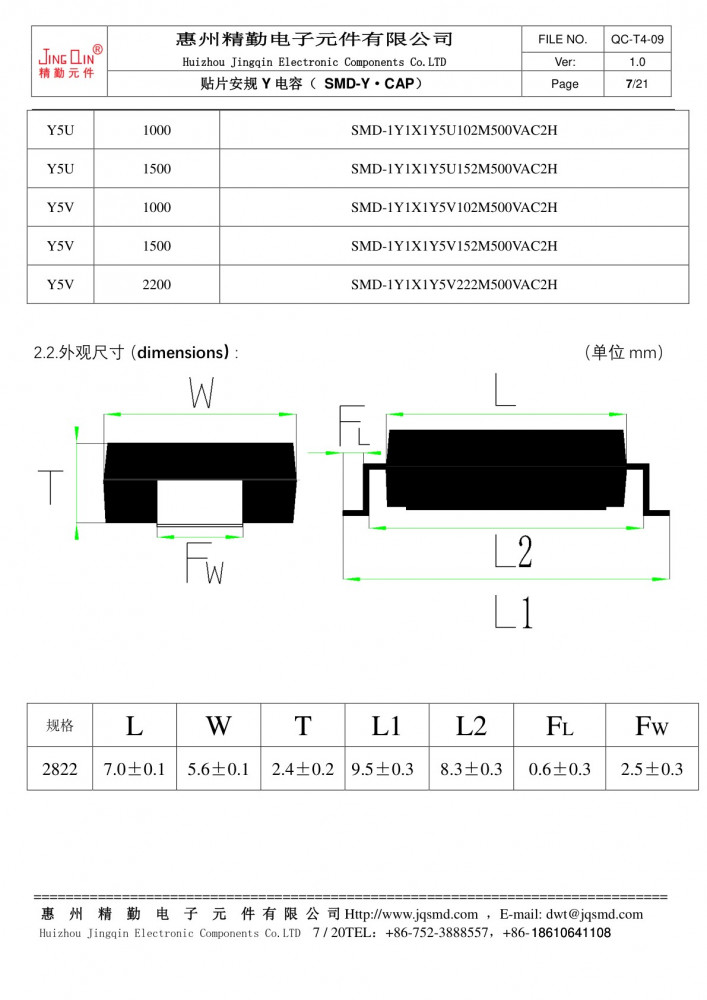 Jingqin approval document page 7